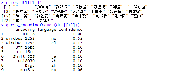 R语言(x, encoding = encoding, base_url = base_url, ？ - 知乎