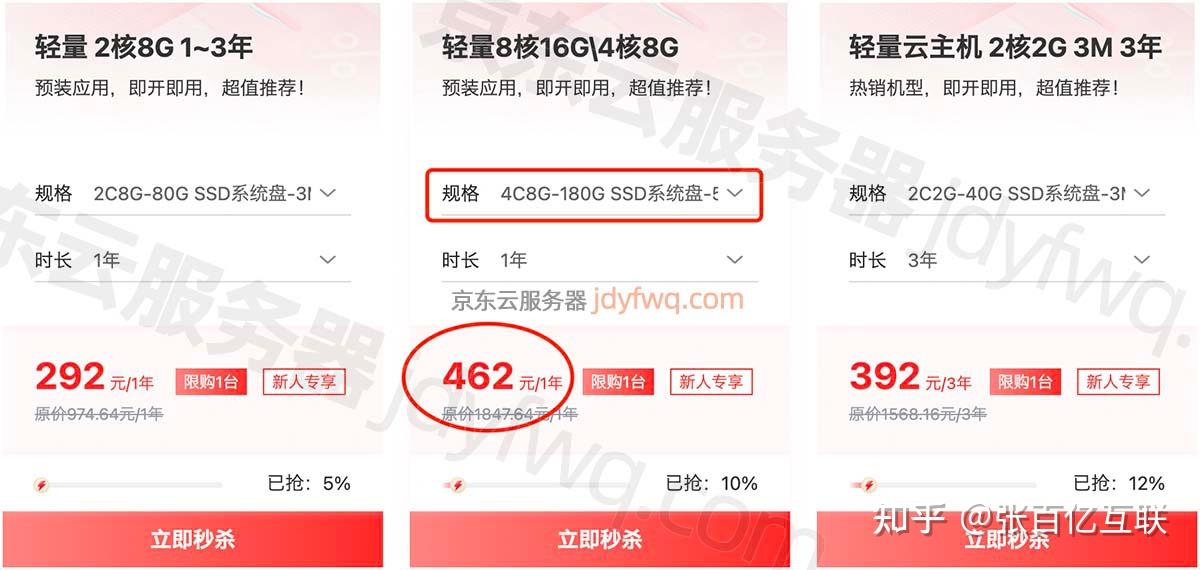 4核8G云服务器价格：阿里云、腾讯云和京东云选哪个配置推荐 - 知乎