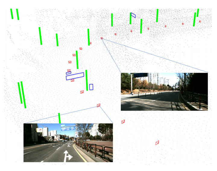 论文精读：Roadside HD Map Object Reconstruction Using Monocular Camera - 知乎