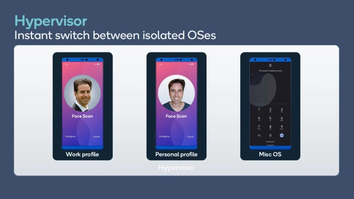 谷歌开发MicroDroid，用于虚拟机的精简版Android - 知乎