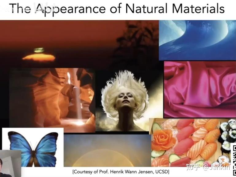 GAMES101 Lecture17 Materials and Appearance - 知乎