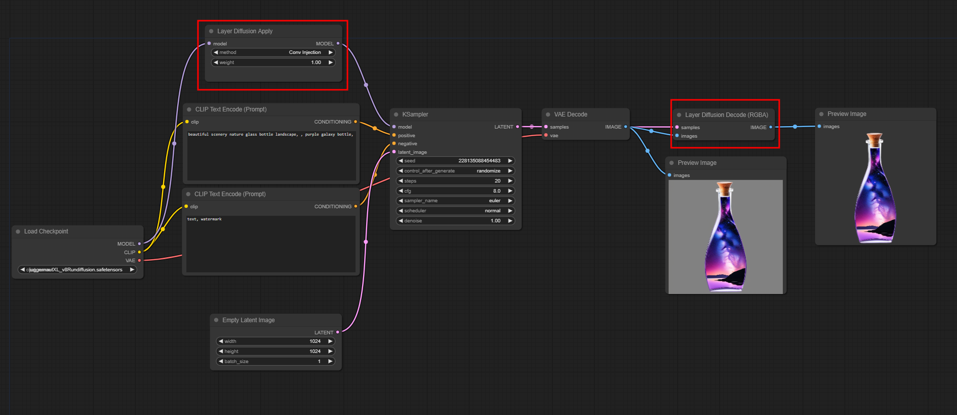 ComfyUI 节点分析（一）ComfyUI-layerDiffuse - 知乎