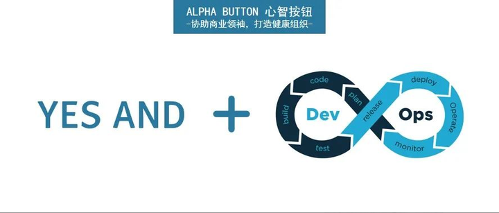 YES + DevOps - 知乎