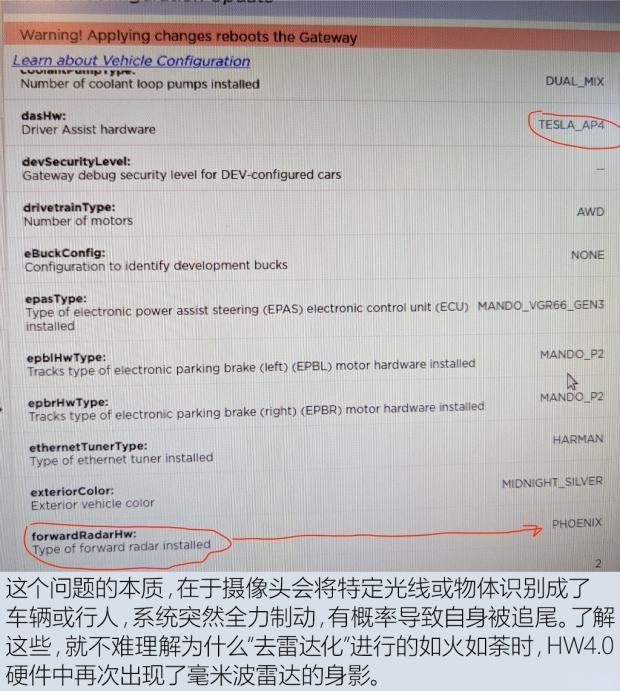 纯视觉不靠谱？ 硬核拆解特斯拉HW4.0 - 知乎