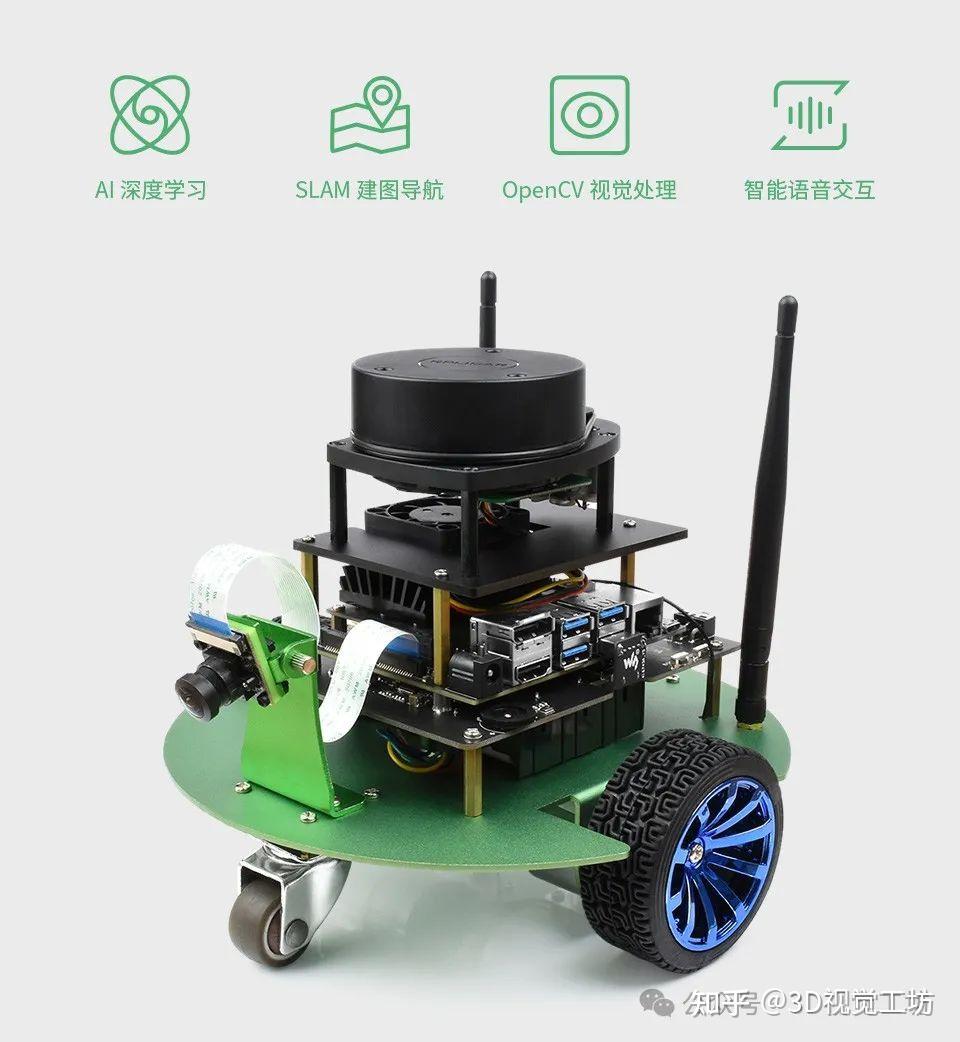 ROS-SLAM NanoBot A001智能小车终于来啦! - 知乎