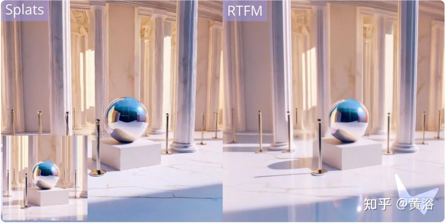 AI公司WorldLabs发布新模型RTFM - 知乎