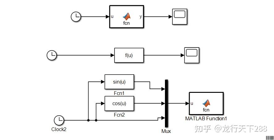 MATLAB的Simulink框图保存的4种方法 - 知乎