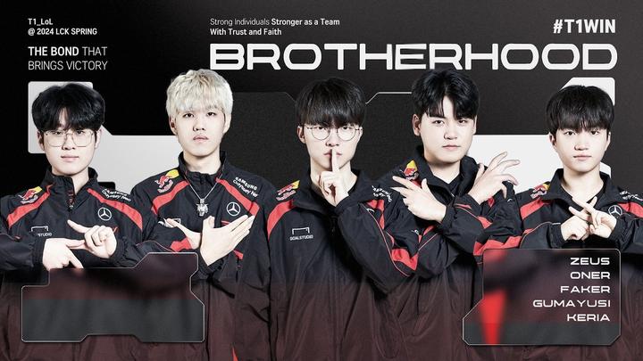 「雷竞技ray.lol」LCK揭幕战大小王碰头！ T1冠军阵容对阵GEN银河战舰 - 知乎