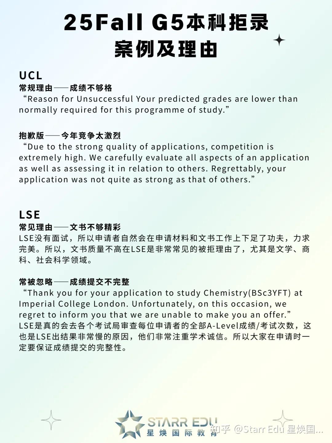 25Fall 是因为什么原因被G5本科拒了？ - 知乎