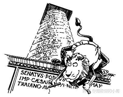 The TeX Lions - 知乎