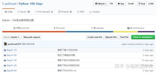 Github标星过万，Python新手100天学习计划，这次再学不会算我输！ - 知乎