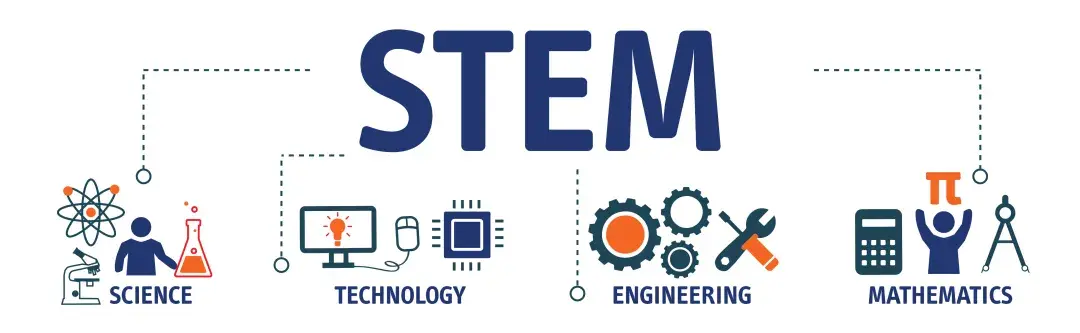计划留学美国？了解一下最抢手的STEM项目有哪些 - 知乎
