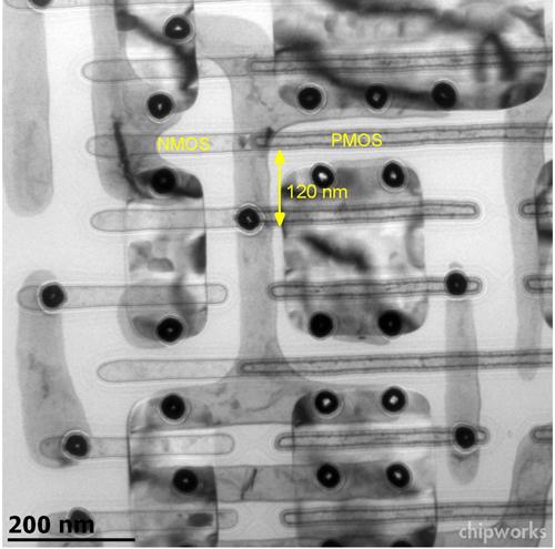 【转】A Review of TSMC 28 nm Process Technology - 知乎