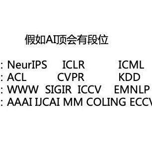 ACL 2024中RAG论文整理和简析 - 知乎