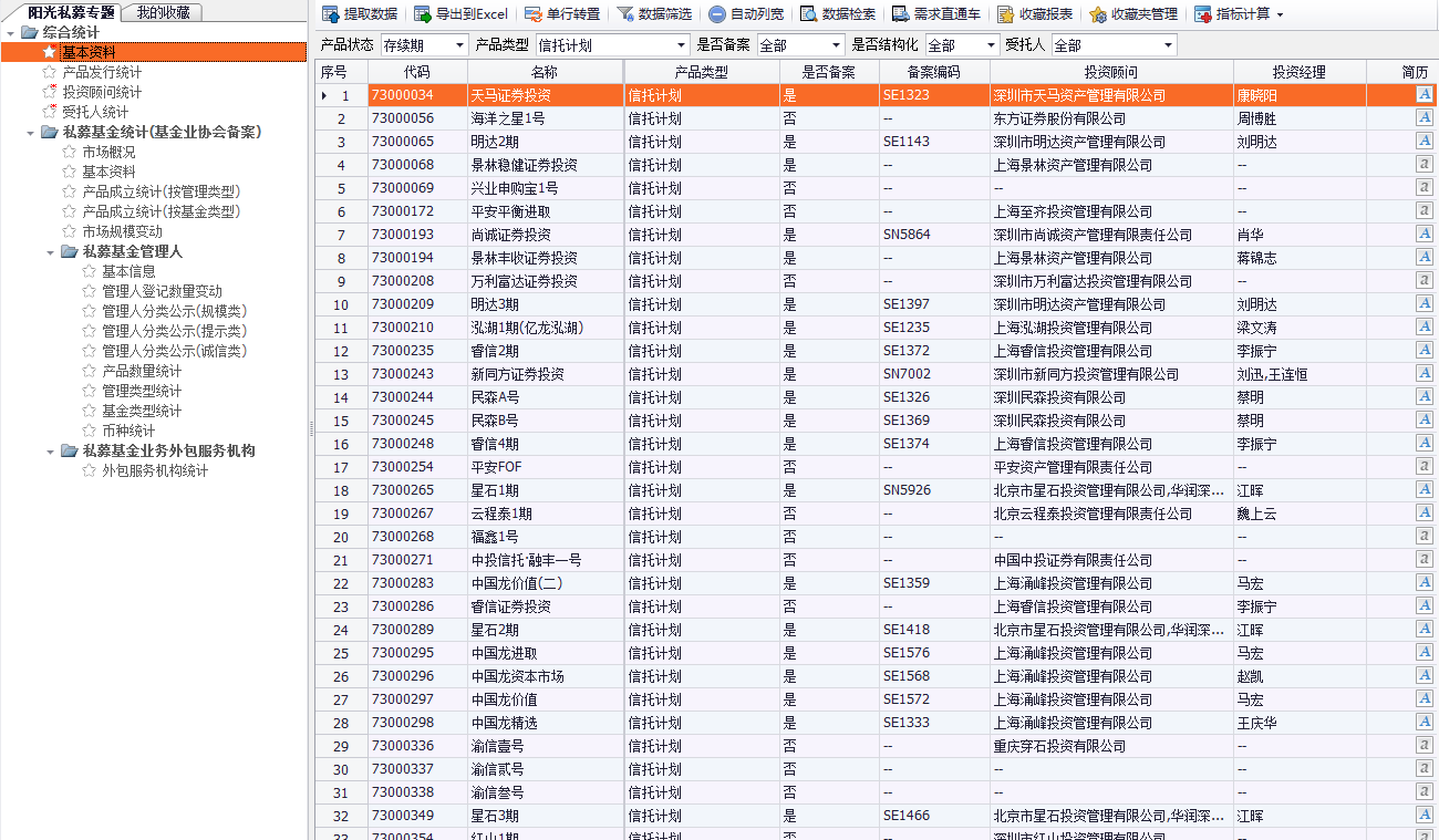 Wind, iFind, Choice 三个数据终端哪个最强大？或各有什么强项？ - 知乎