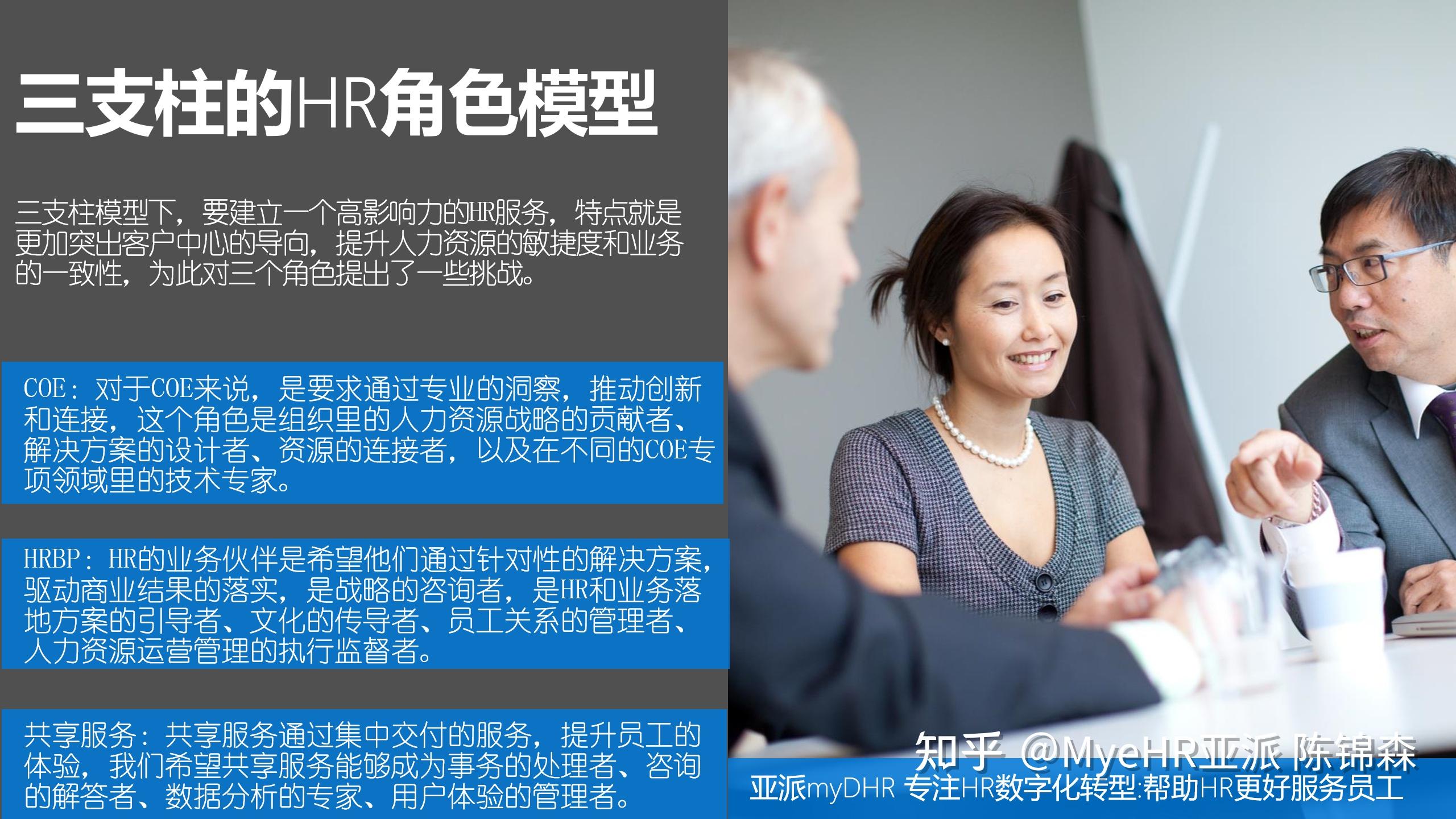 HRSSC和HRBP哪个发展前景好？ - 知乎