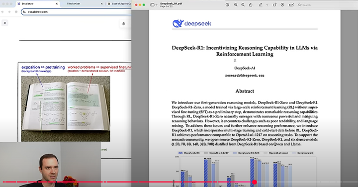 Andrej Karpathy大模型讲解笔记：从GPT到DeepSeek-R1，详细阐述LLM工作原理 - 知乎