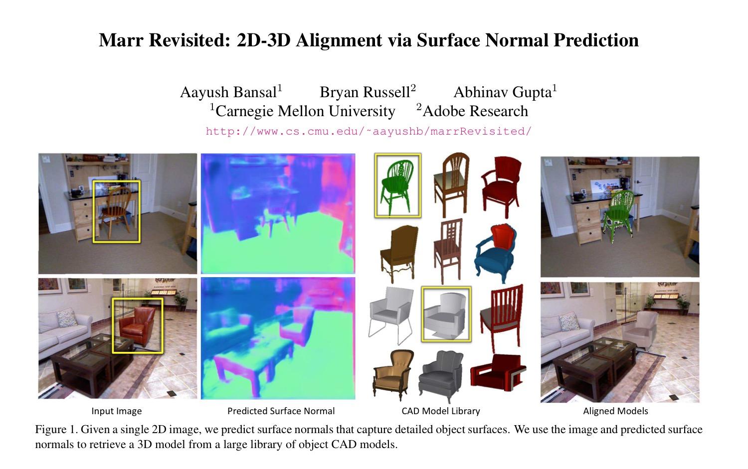 3D model retrival - 知乎