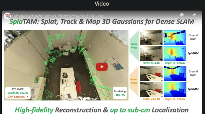 《SplaTAM》论文阅读笔记 - 知乎