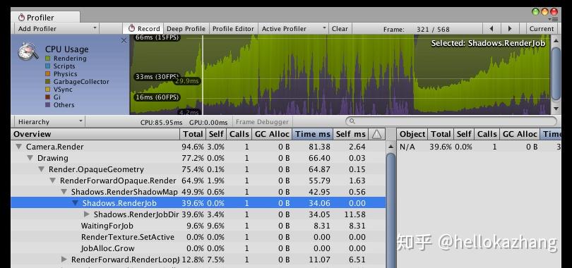 【Unity】使用Profiler进行性能分析 - 知乎