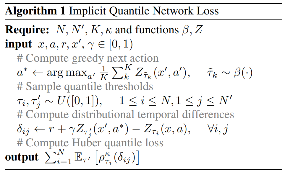 RL | Implicit Quantile Networks - 知乎