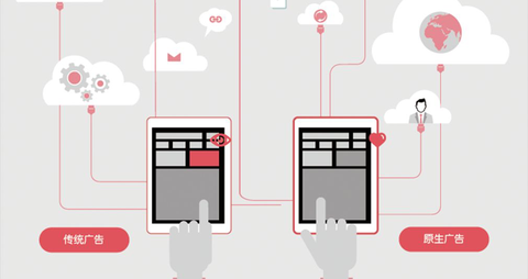 新手必看｜AdSet聚合广告SDK入驻流程 - 知乎