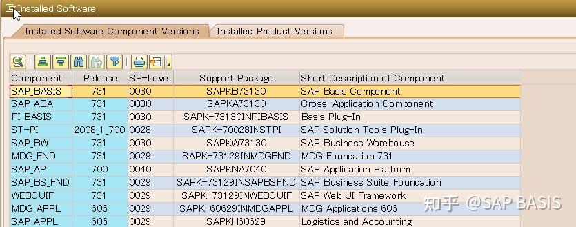 1秒读懂SAP版本信息 - 知乎