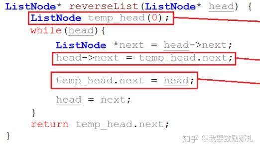 Leetcode 206 Reverse Linked List - 知乎