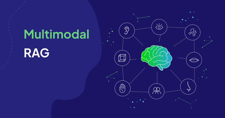 【RAG研究综述】多模态RAG综述 - 知乎