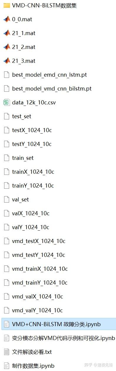 Python轴承故障诊断 (九)基于VMD+CNN-BiLSTM的故障分类 - 知乎