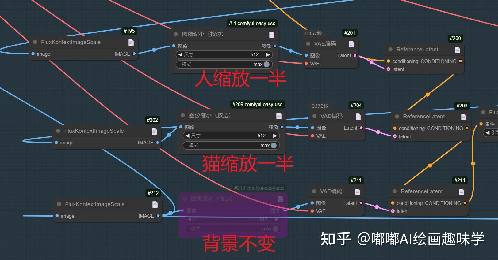 家人们！Kontext-DEV突然开源！12B参数多模态编辑神器，效果直逼Pro版！附全套测试案例 - 知乎