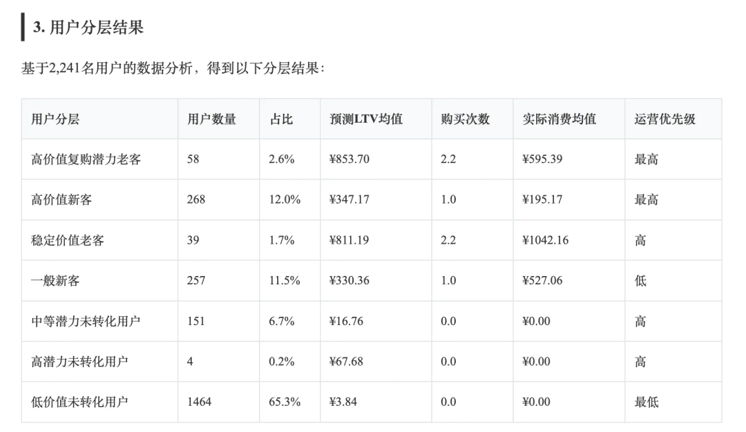 Claude code效果体验，与cline相比效果如何？ - 知乎