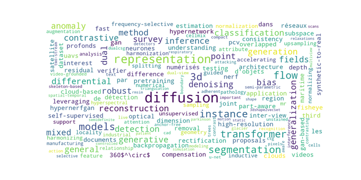 arXiv每日更新-20230130（今日关键词：diffusion, representation, flow) - 知乎