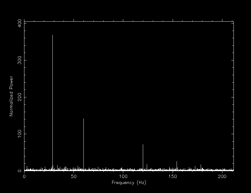 脉冲星搜寻PRESTO使用教程 - 知乎