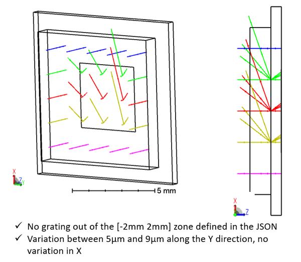 Ansys Lumerical 2025 R1的新功能 - 知乎