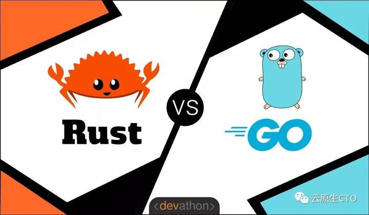 Golang vs Rust 性能之间的较量(1) - 知乎