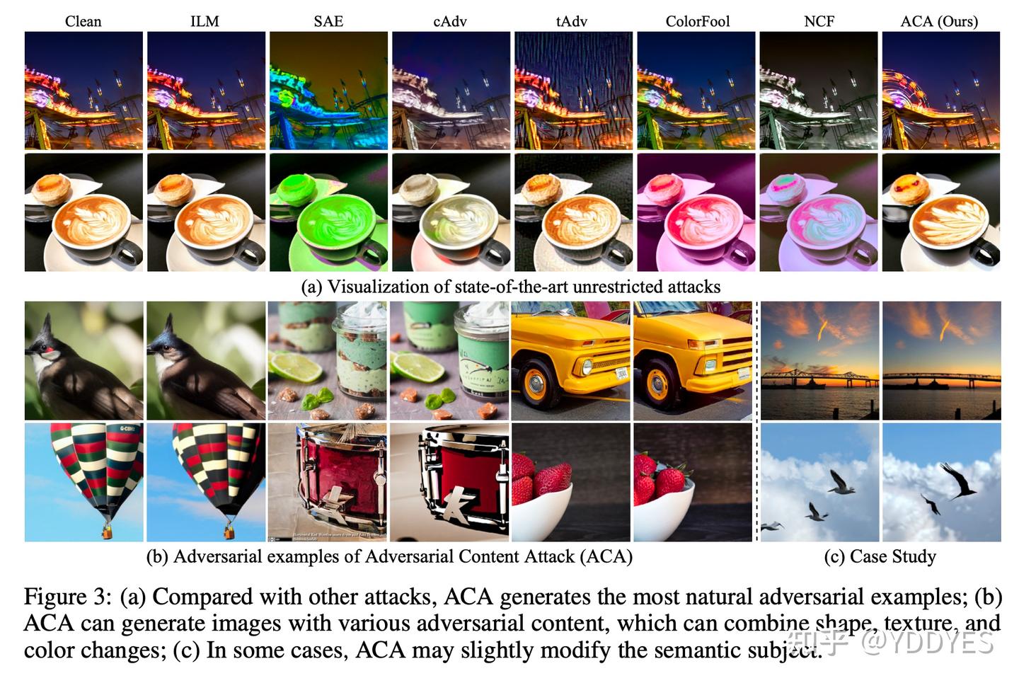 Content-based Unrestricted Adversarial Attack - 知乎