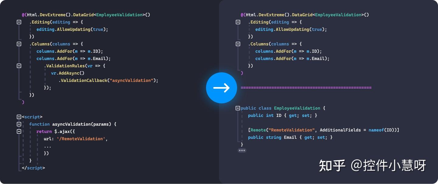 界面控件DevExtreme JS & ASP.NET Core 2024年度产品规划预览（二） - 知乎