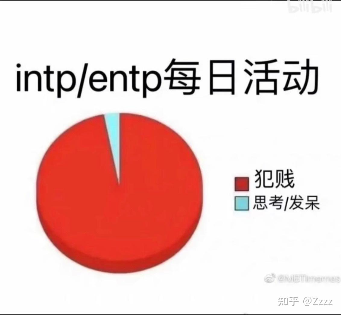 ENTP 最可怕的是什么? - 知乎