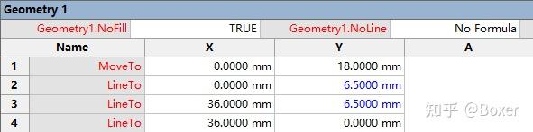 基于python win32com的visio文件基础操作语句简介及案例展示（家族树自动创建） - 知乎