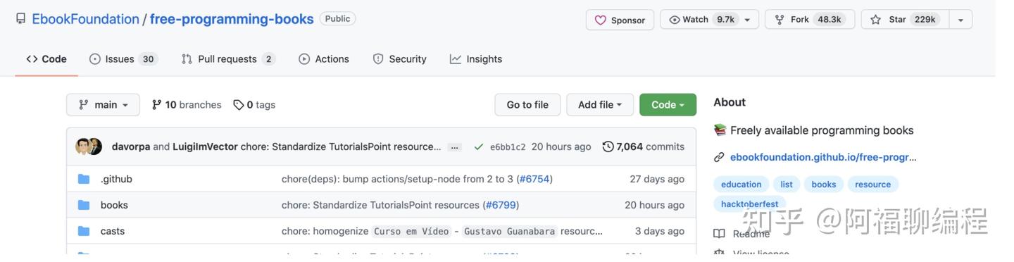 GitHub计算机书籍资源库，值得收藏！ - 知乎