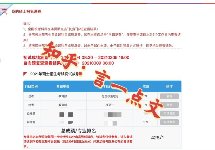 匹配择校论——四非本科院校学子的考研择校的建议 知乎