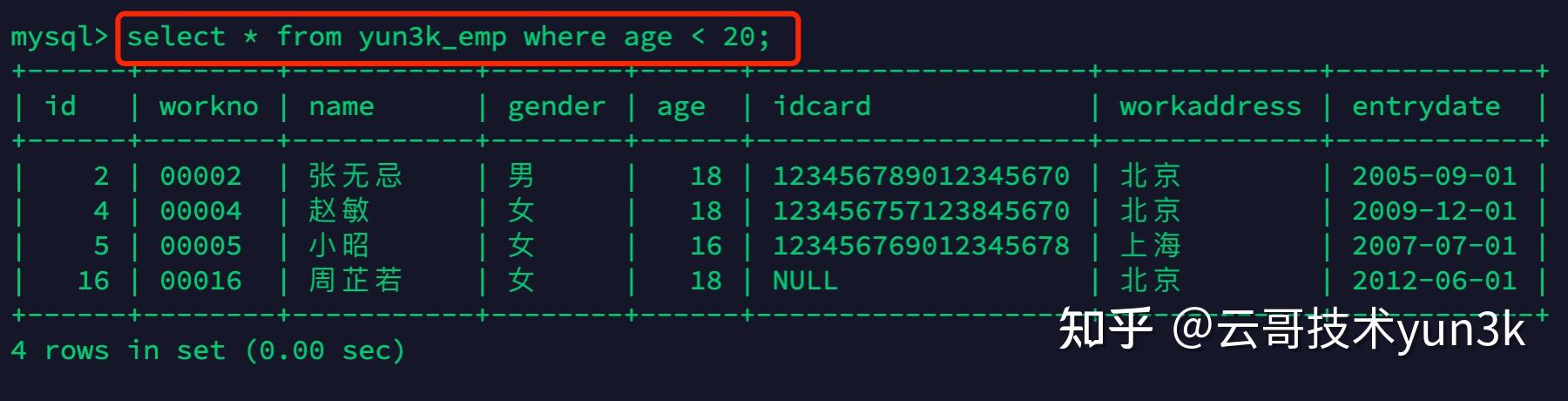 Mysql基础篇（一）之DDL、DML、DQL、DCL - 知乎
