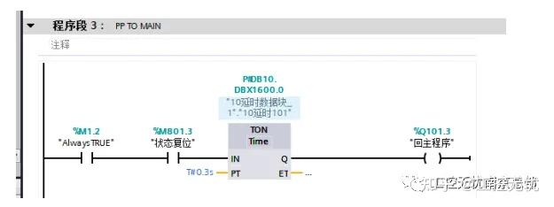 【原创教程】ABB机器人IRB2400与西门子1500PLC的通讯控制