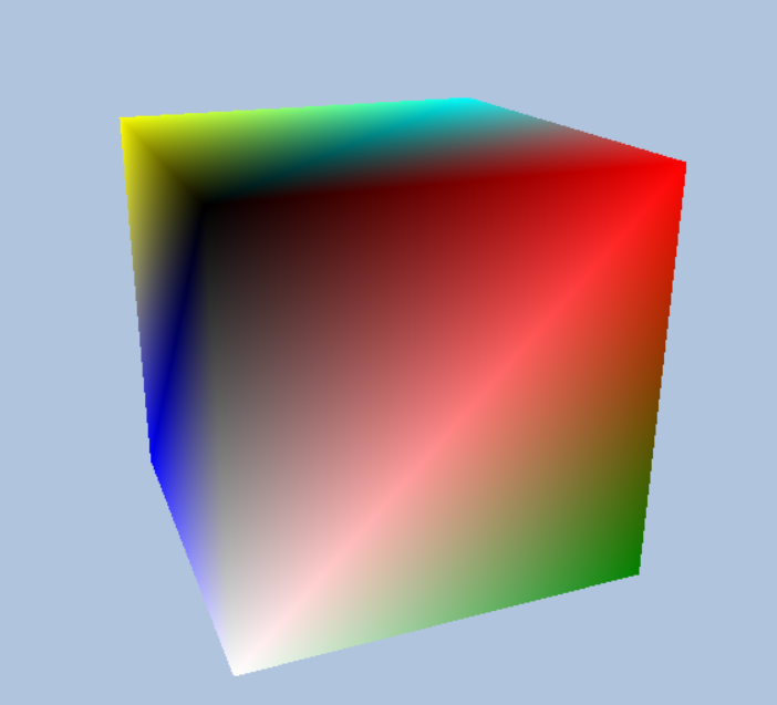 D3D12学习笔记二：绘制box - 知乎