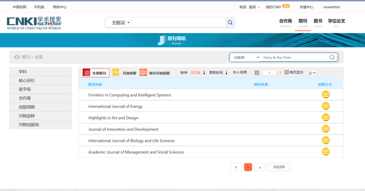 国际英文普刊 Darcy & Roy Press旗下期刊--美国出版社--2024年4月10日前见刊文章，已入库知网 - 知乎