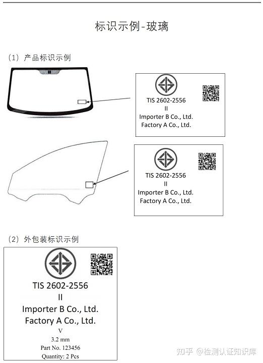 TISI认证是什么？ - 知乎