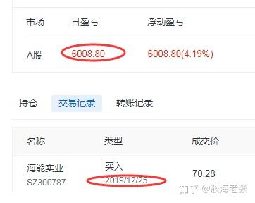 KDJ的详细图解和相关指示意义 - 知乎