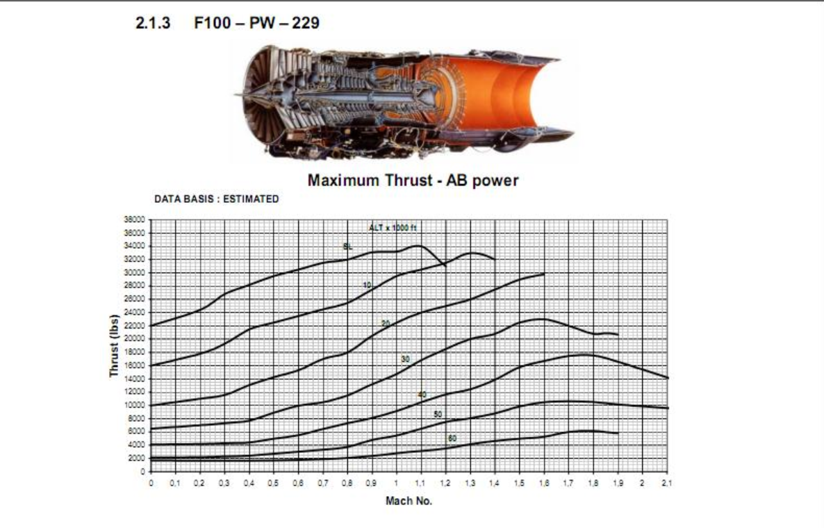 如何评价美国F-15E“攻击鹰”战斗机? - 知乎